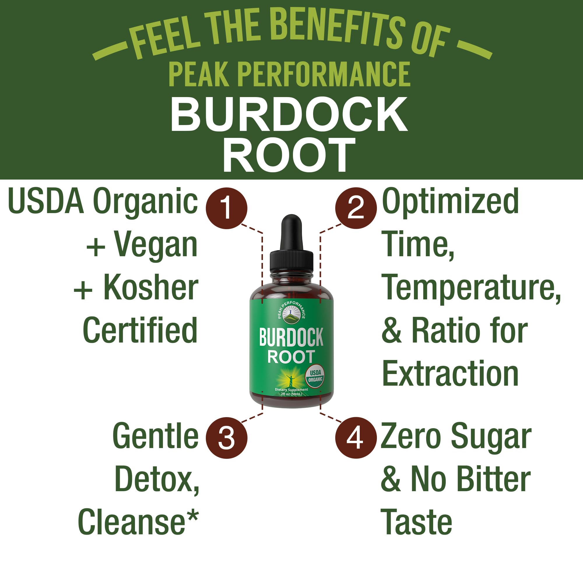 gluten-free vitamin and mineral supplement