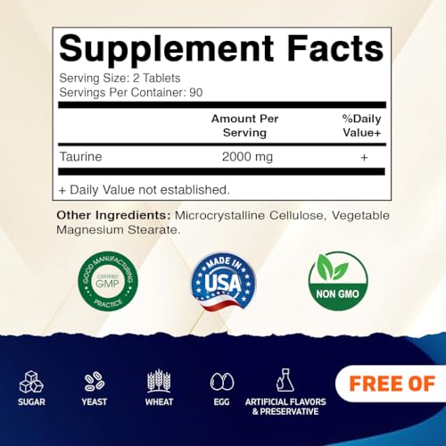 gluten free vitamin and mineral