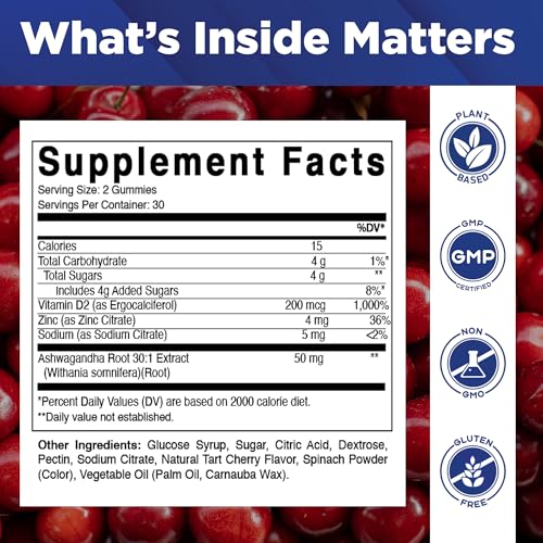 Gluten free vitamin gummies for wellness