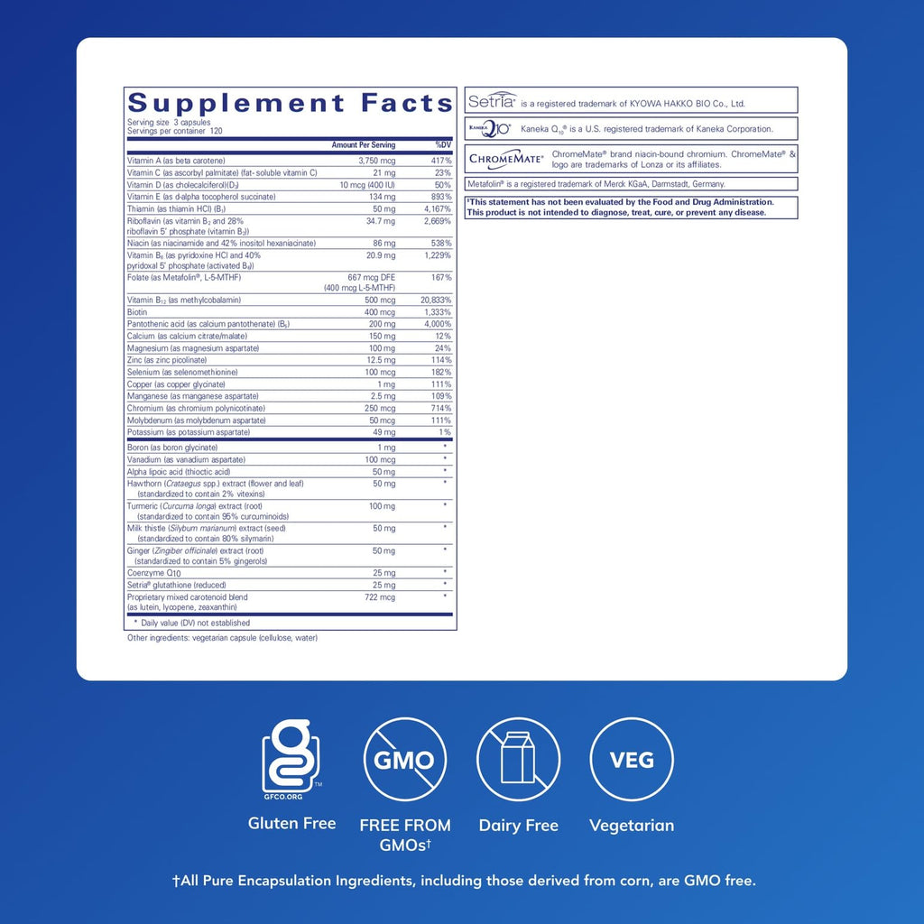 gluten-free vitamin & mineral supplement benefits