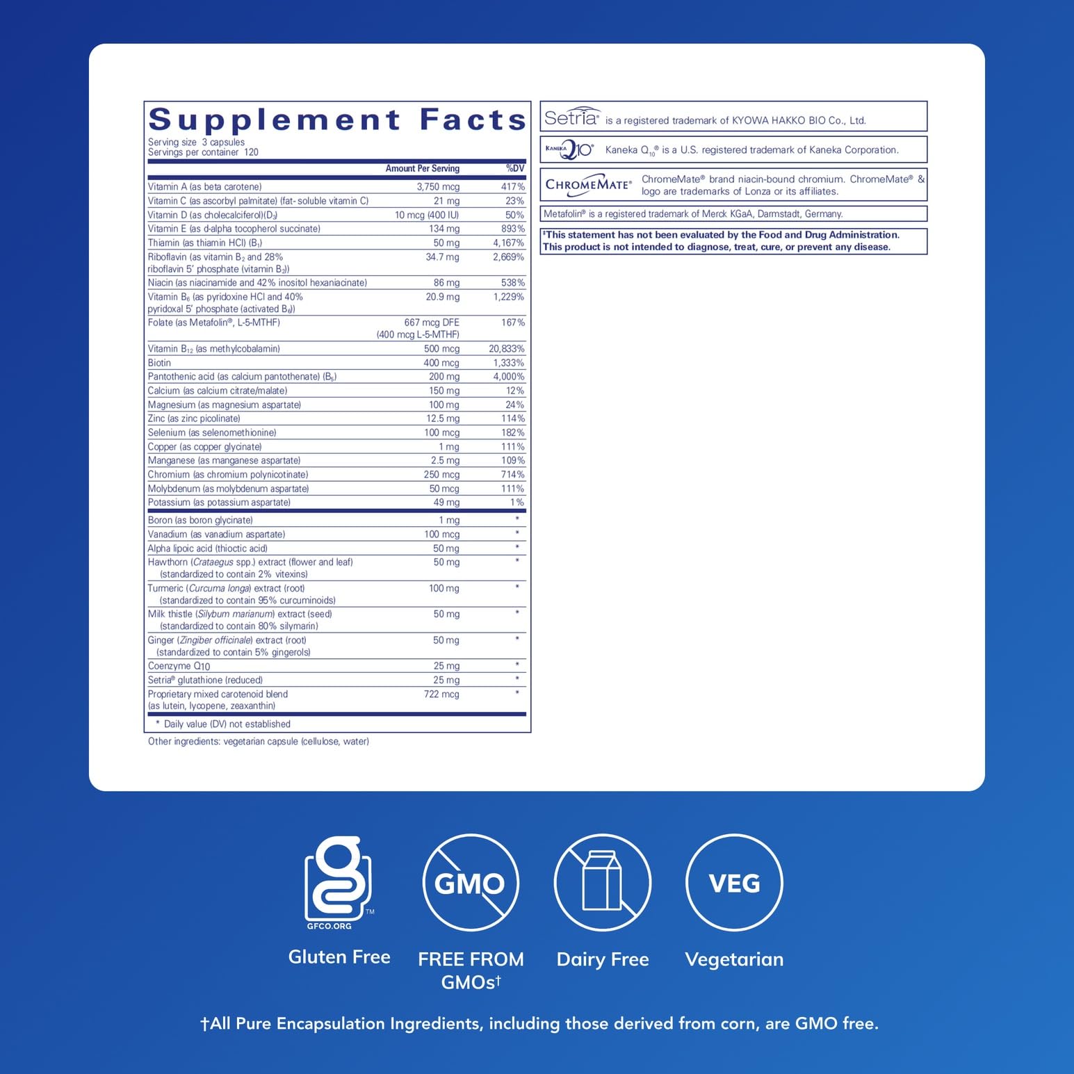 gluten-free vitamin & mineral supplement benefits
