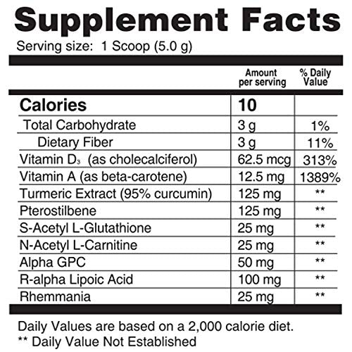 gluten-free vitamin supplement blend