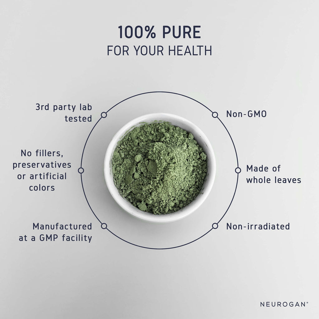 gluten-free wheatgrass powder benefits