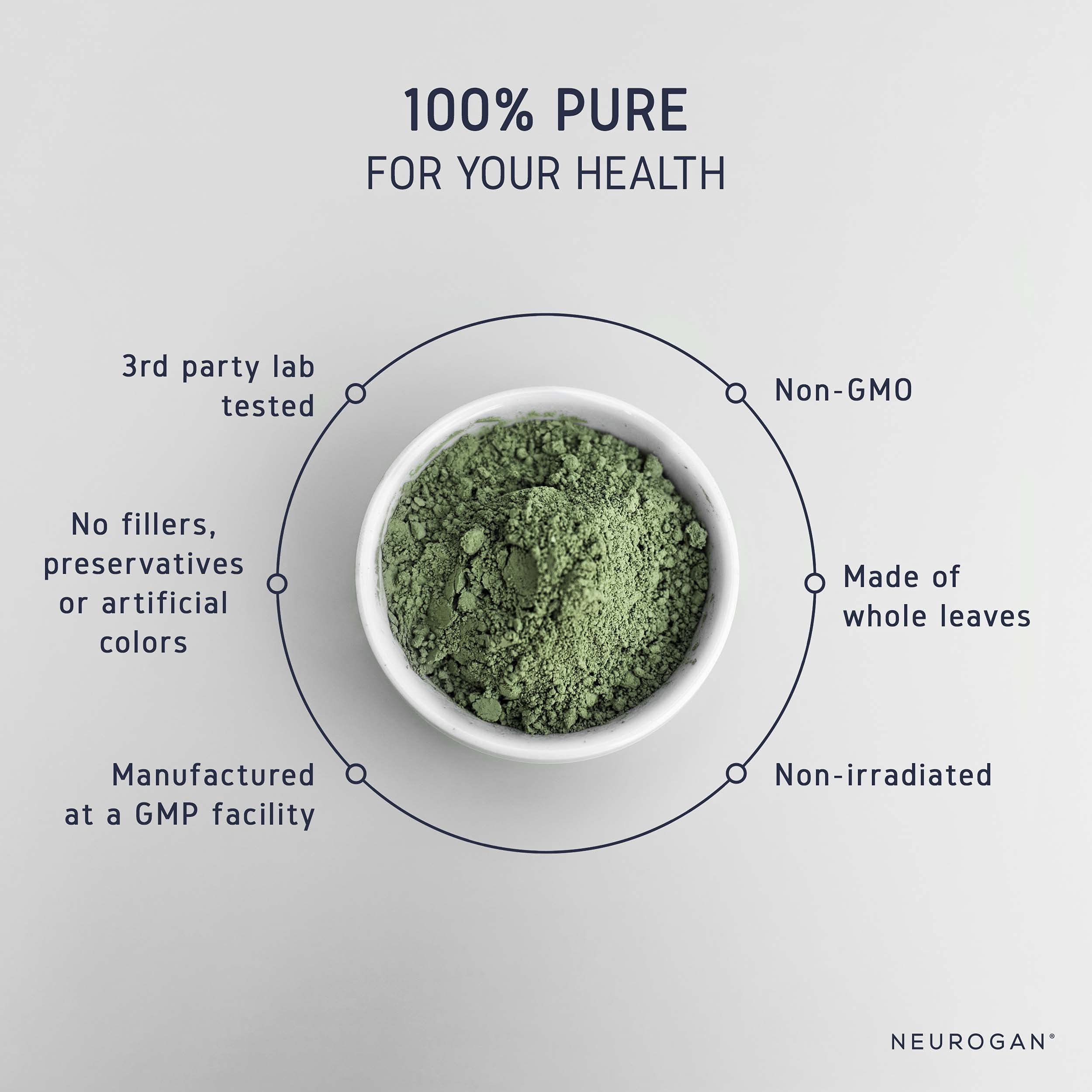 gluten-free wheatgrass powder benefits