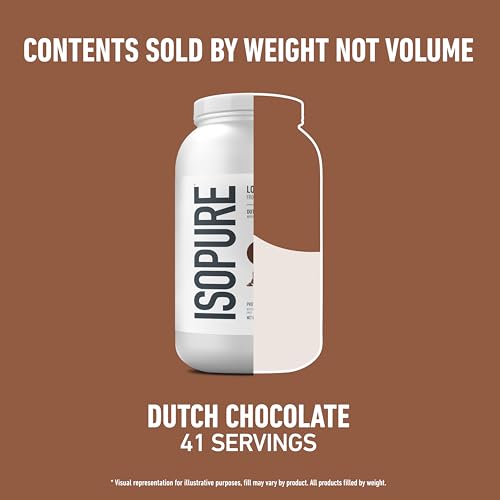 gluten-free whey isolate protein option