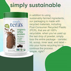 gluten-free whey protein powder