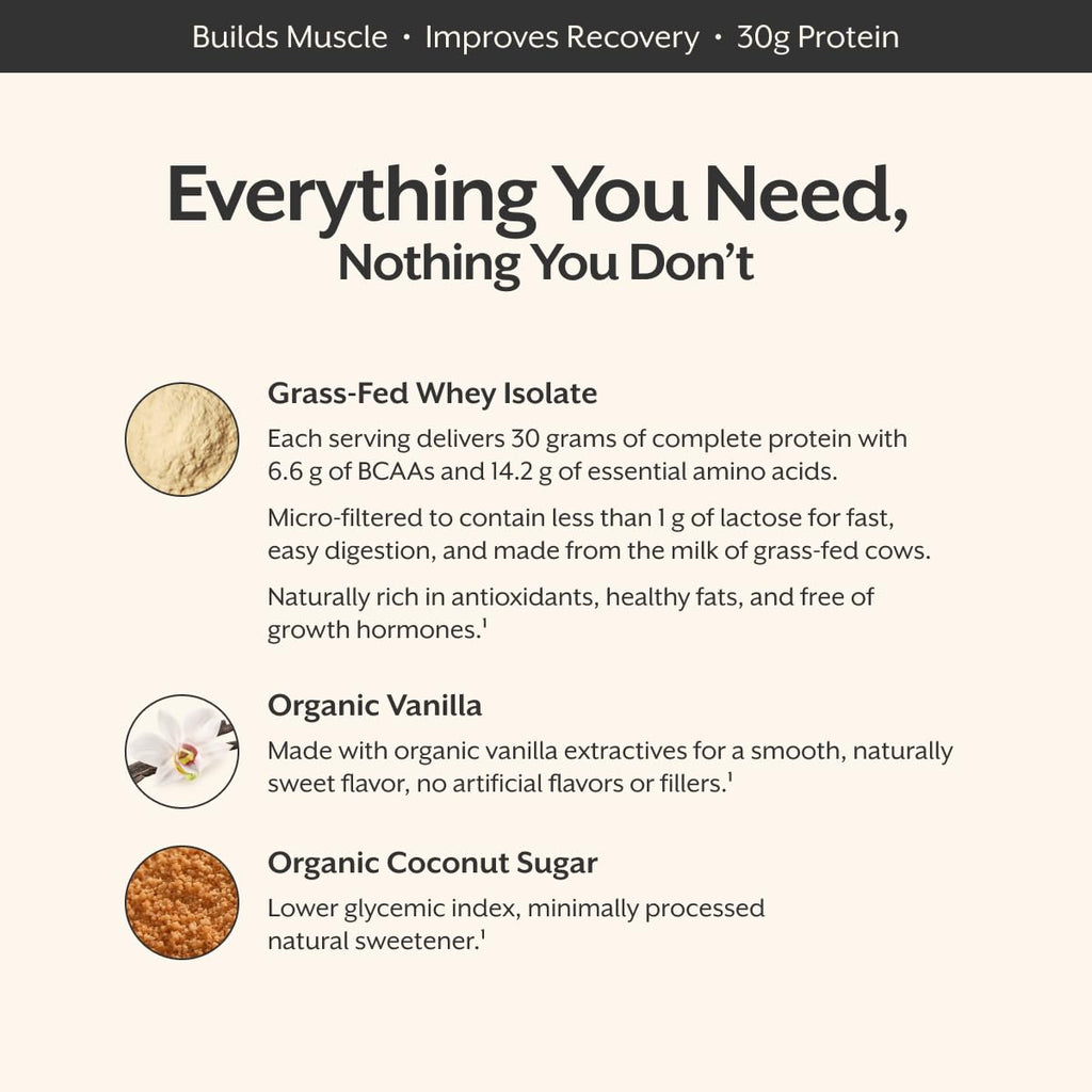 gluten-free whey protein powder
