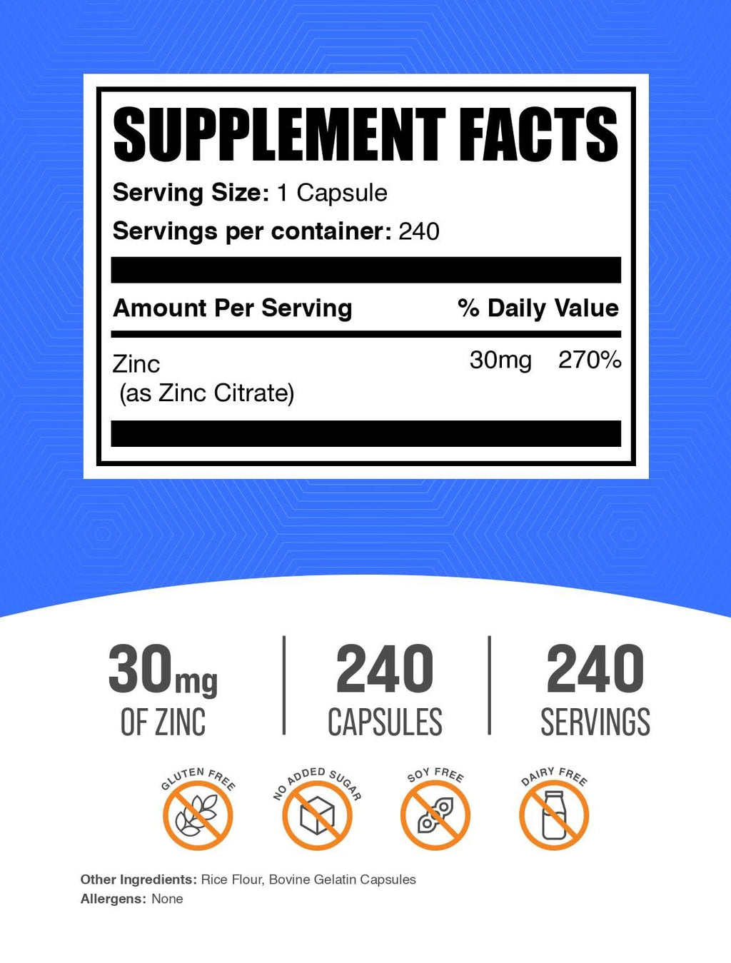 Gluten-free zinc capsules for health