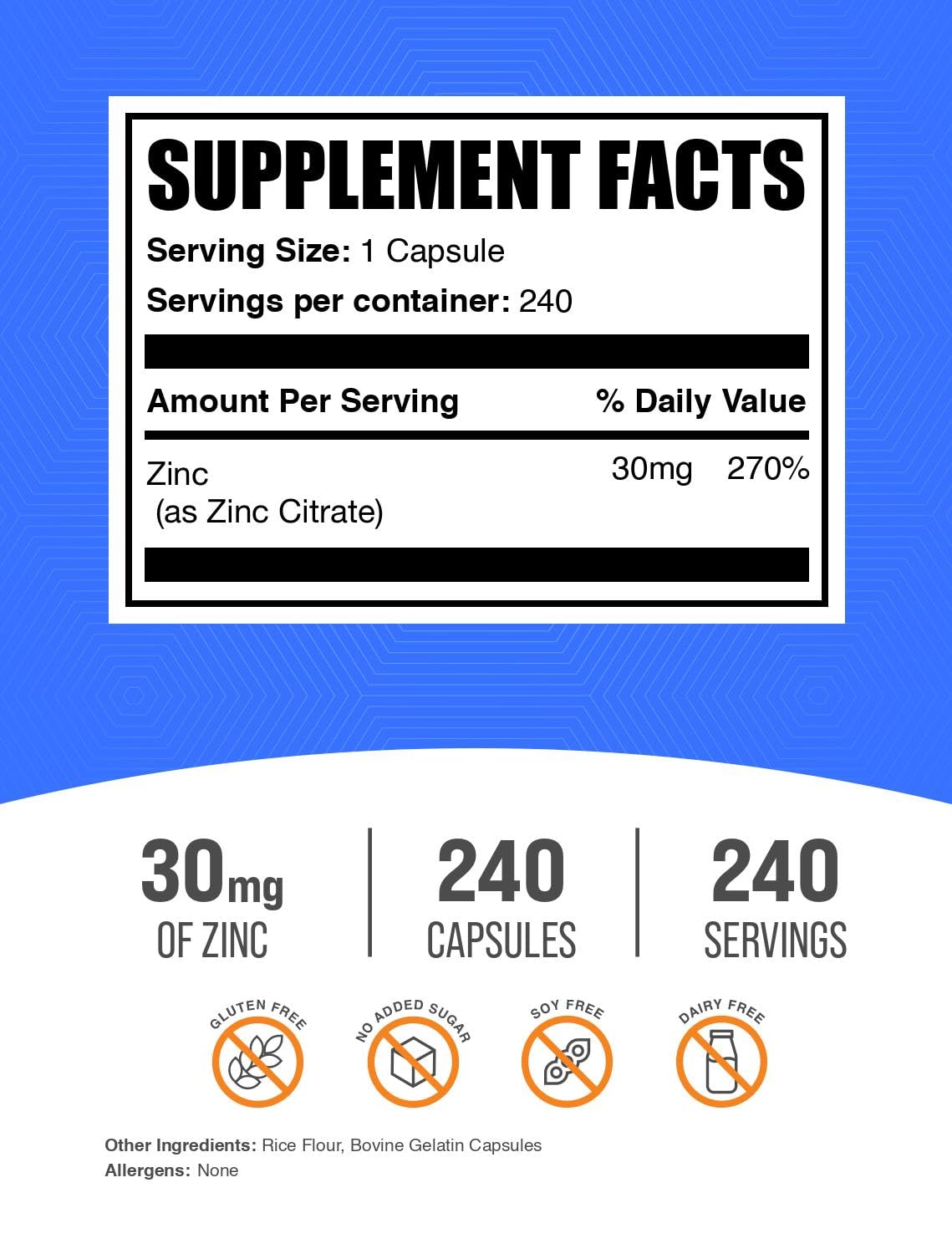 Gluten-free zinc capsules for health