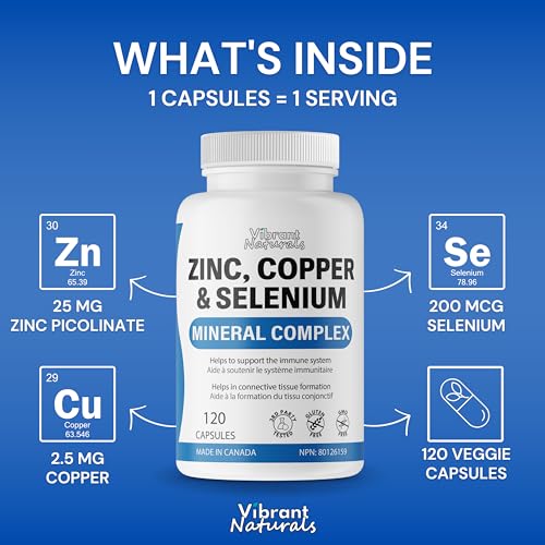 Gluten-free zinc capsules for wellness