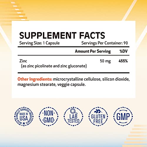 Gluten-free zinc for dietary needs