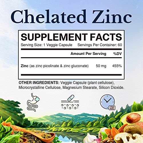 gluten-free zinc for healthy skin