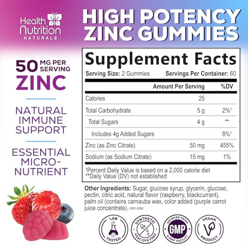 gluten free zinc vitamins for wellness