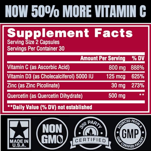 gluten free zinc vitamins