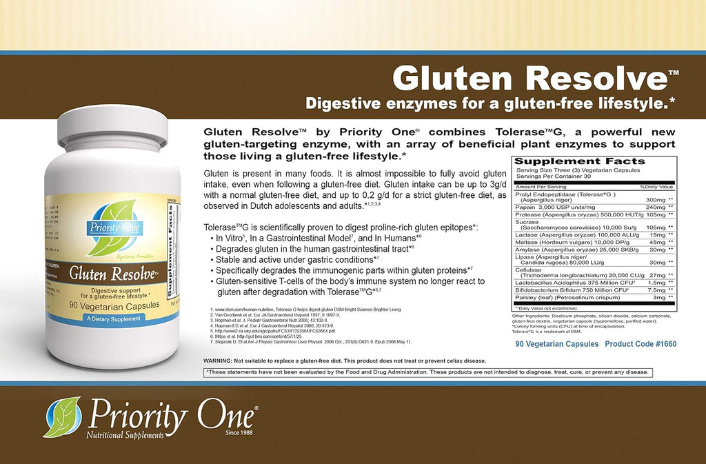 gluten resolve for enhanced nutrient absorption