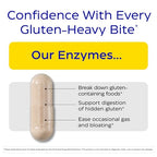 GlutenEase capsules for digestive comfort