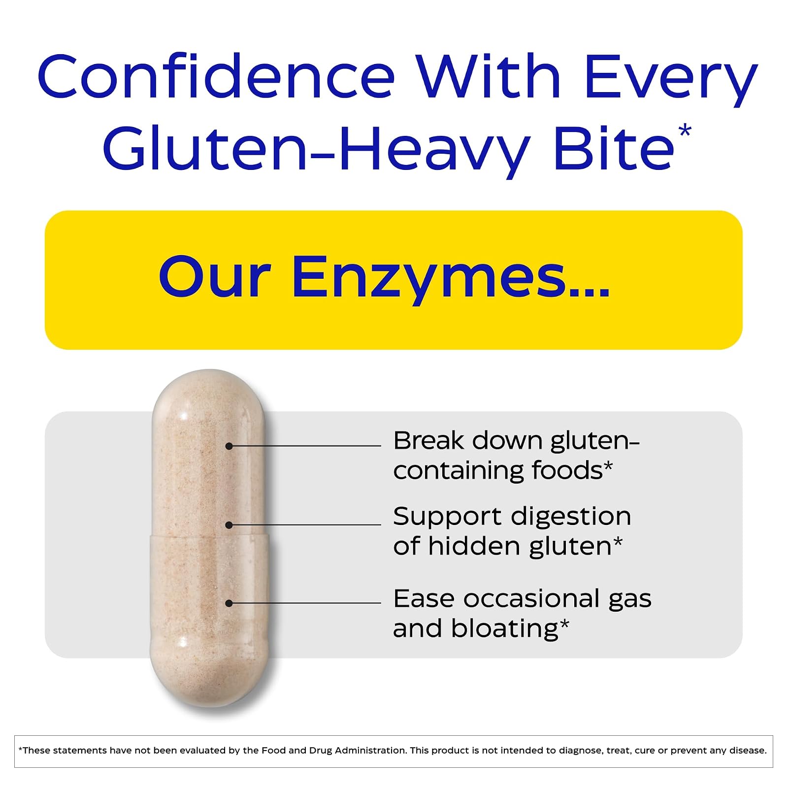 GlutenEase capsules for digestive health