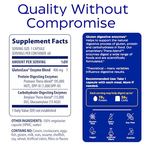GlutenEase for enhanced nutrient absorption