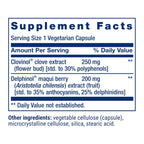 Glycemic Guard multivitamin for women