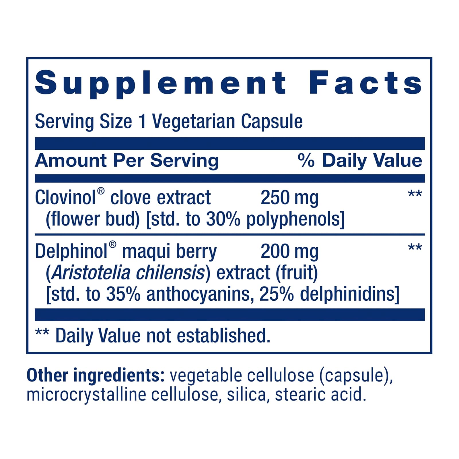 Glycemic Guard multivitamin for women
