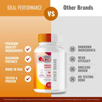 Glycetra multivitamins for daily wellness