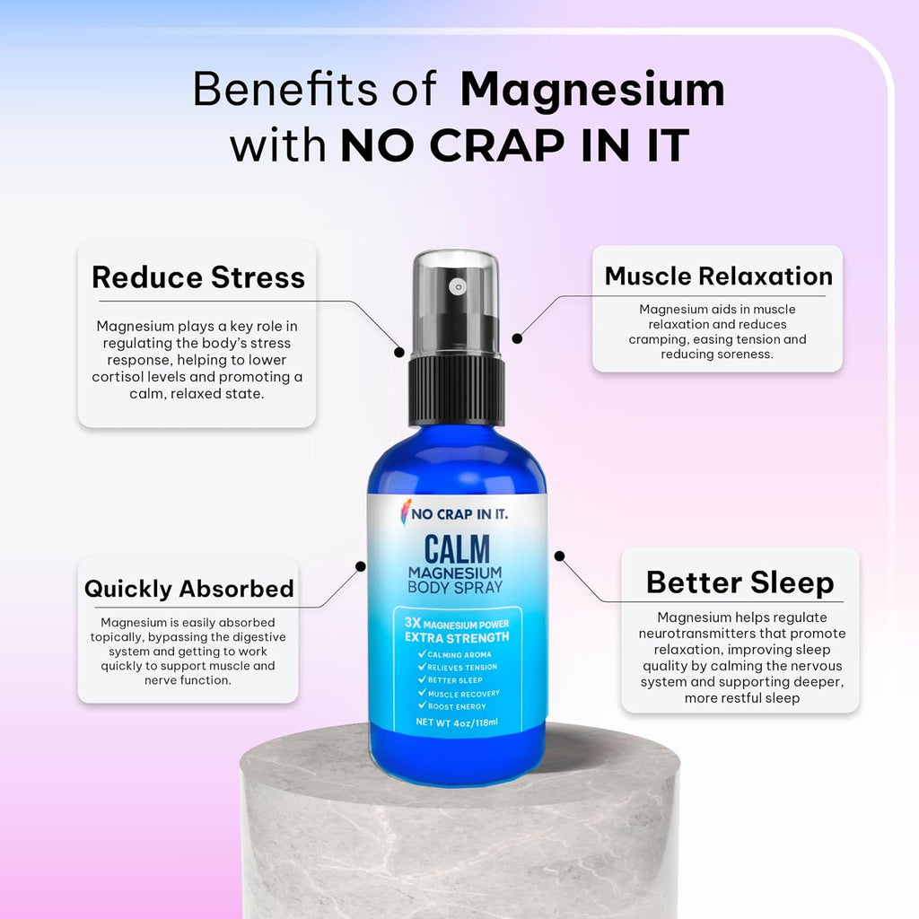 Glycinate magnesium spray for anxiety relief