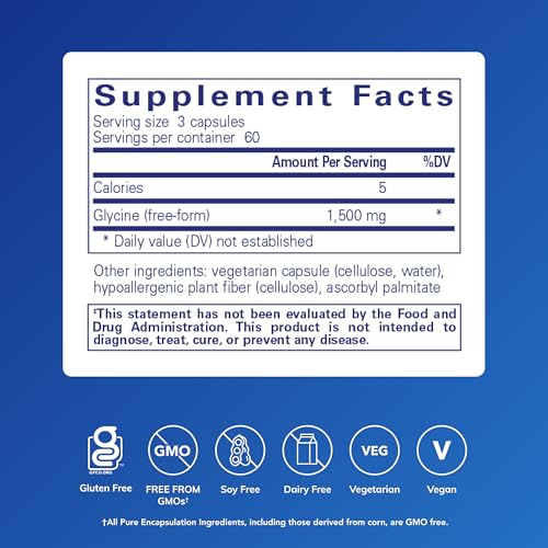 Glycine capsules for weight management