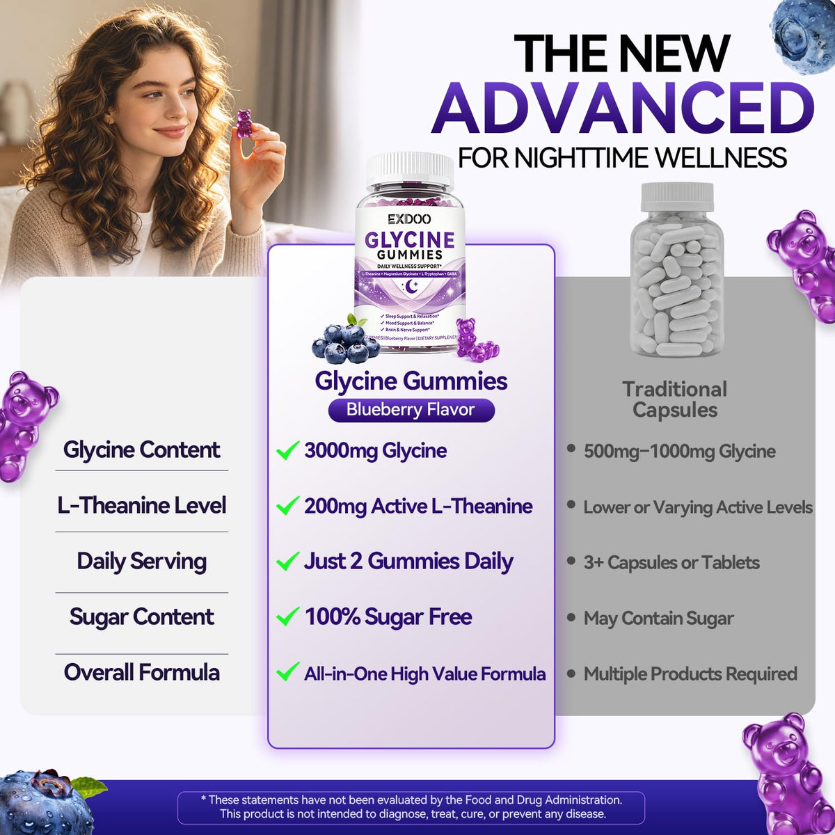 Glycine gummies enhance mood and calm