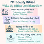 Glycine gummies with phytoceramides benefits