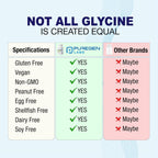 Glycine supplement for stress relief