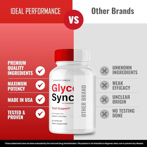 Glyco Optimizer capsules for balanced nutrition