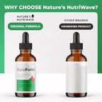 GlycoFortin Drops 30 ml for daily wellness