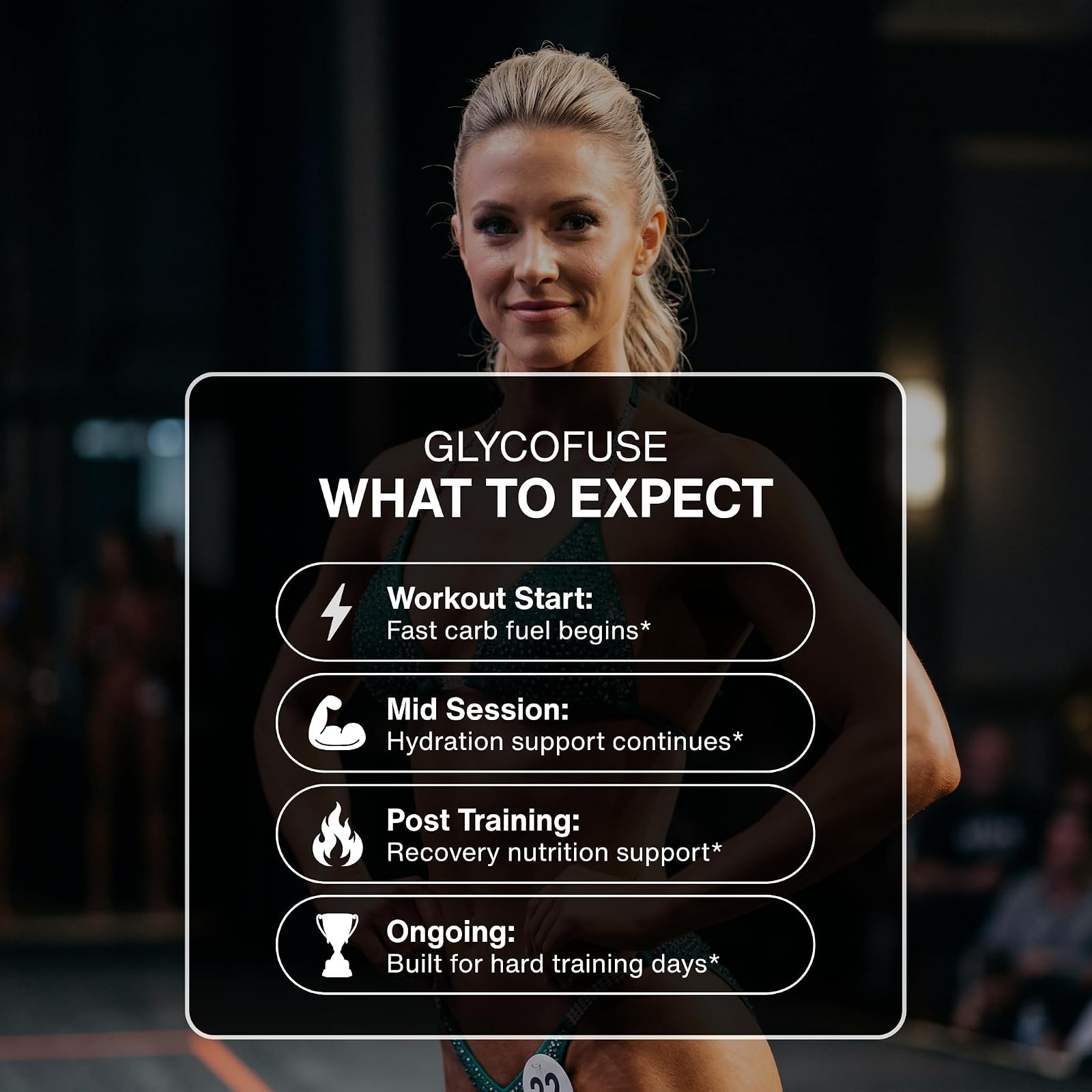 Glycofuse for optimal athletic performance