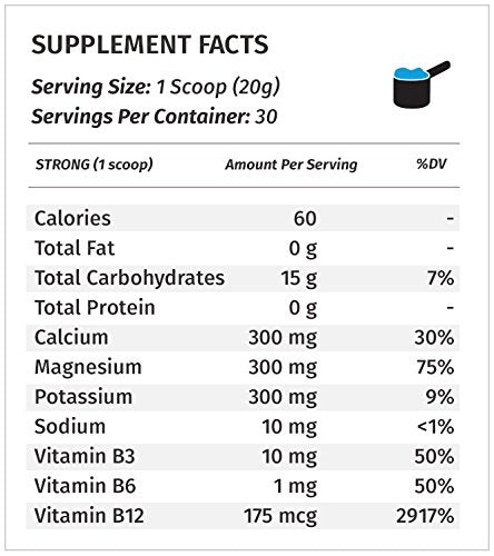 Glycoload 100% pure carbohydrate source