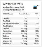 Glycoload 100% pure carbohydrate source