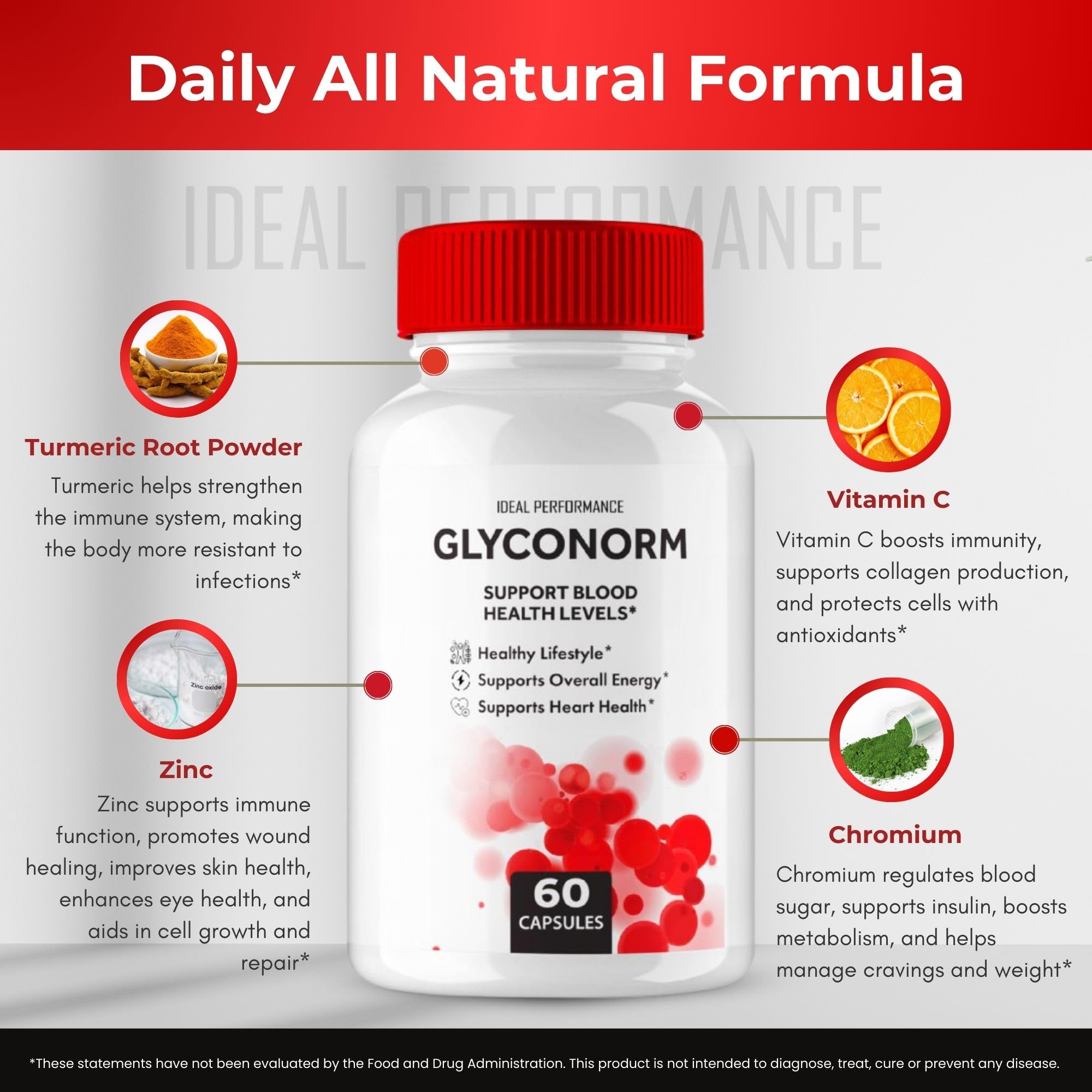 Glyconorm capsules with essential minerals