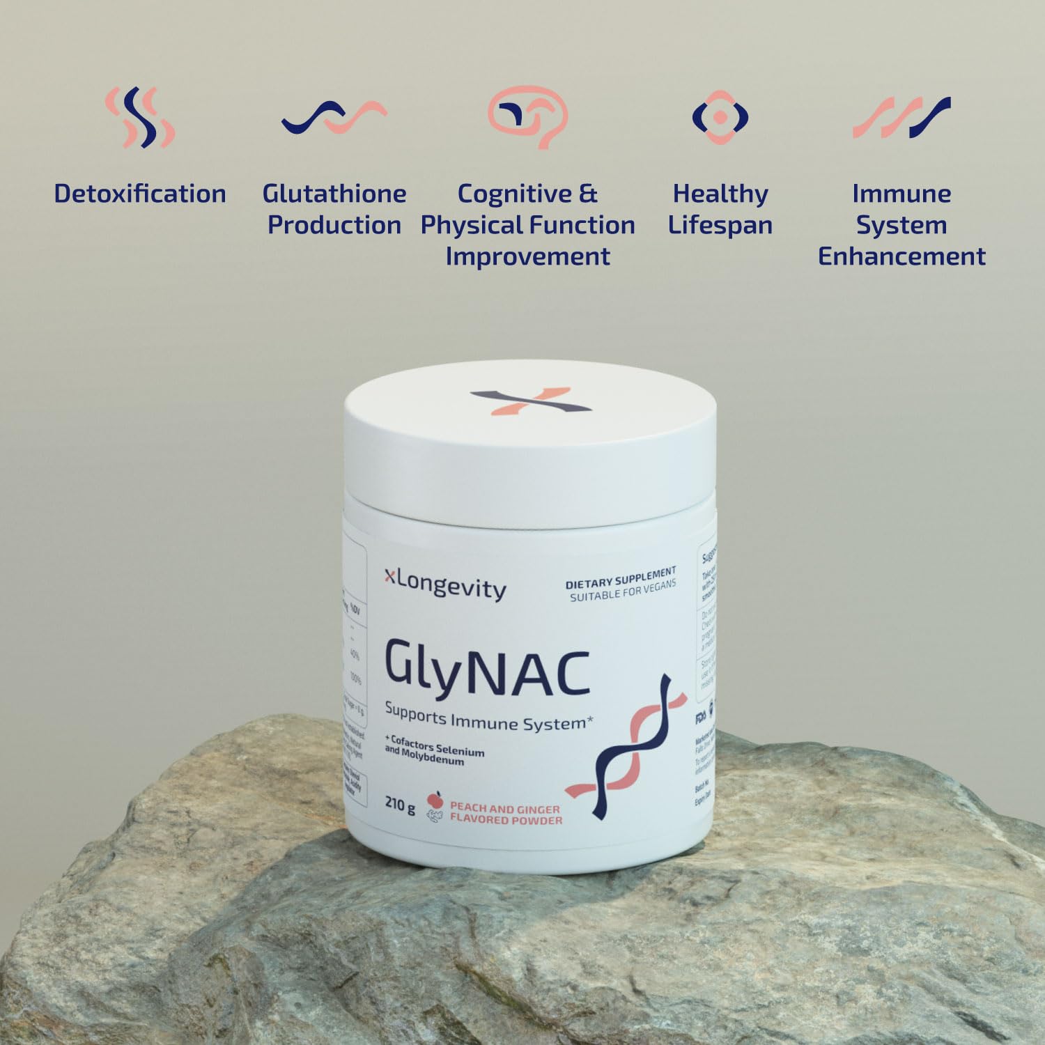GlyNAC for enhanced wellness