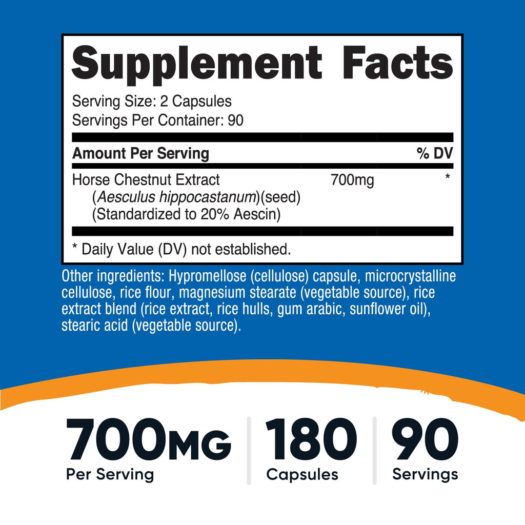 GMO-free blended vitamin supplements