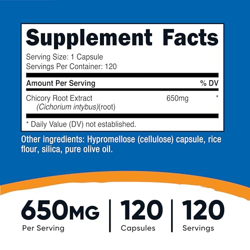 GMO-free blended vitamin supplements