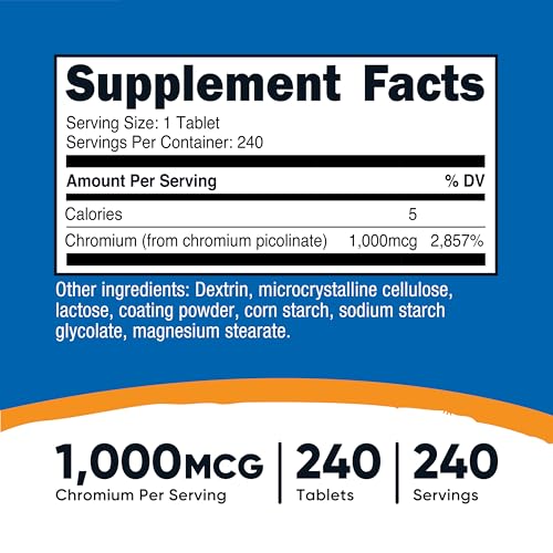GMO-free chromium for healthy living