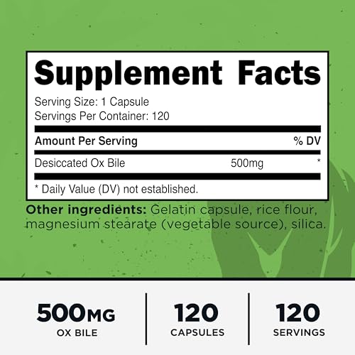 GMO-free health supplements Canada