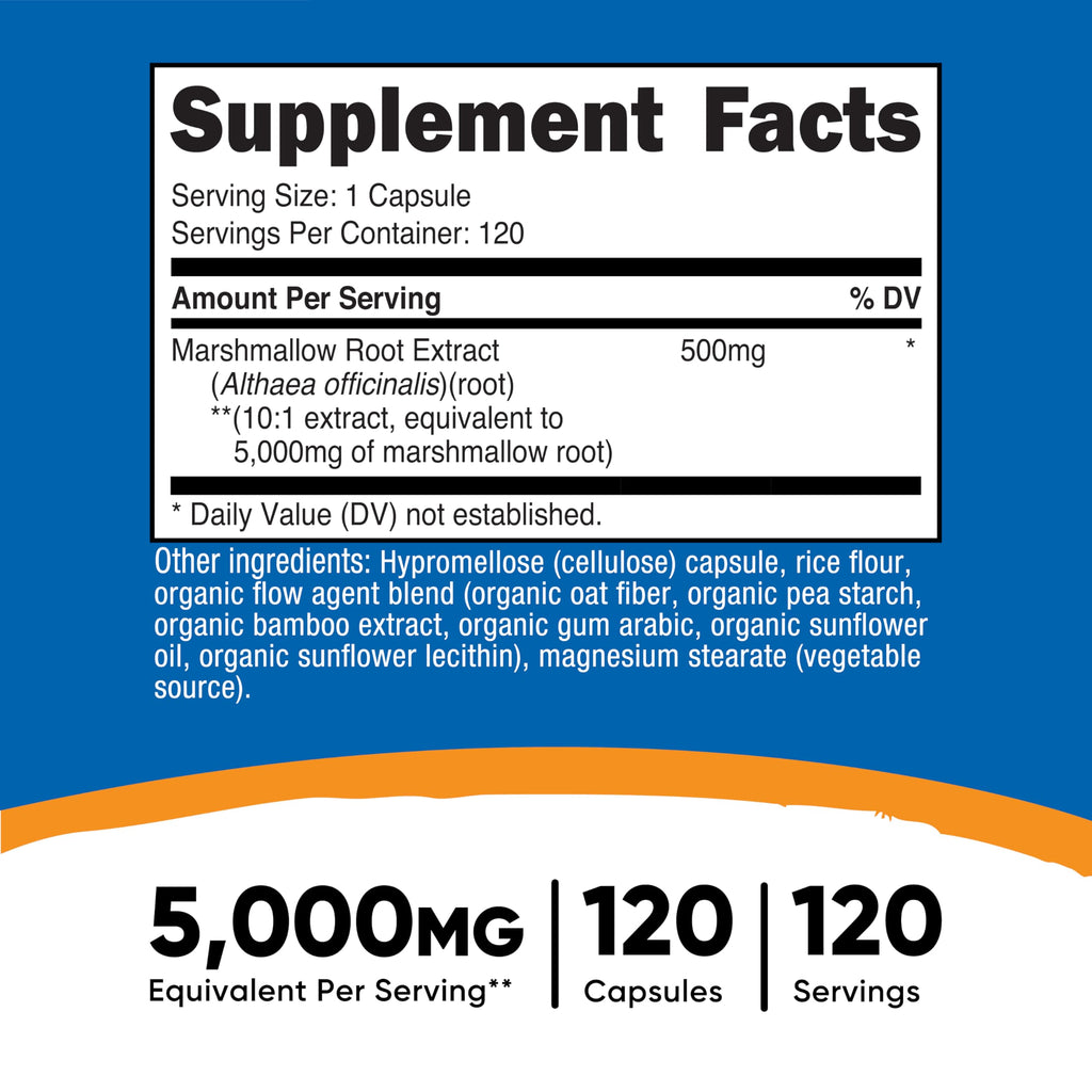 GMO-free marshmallow root benefits