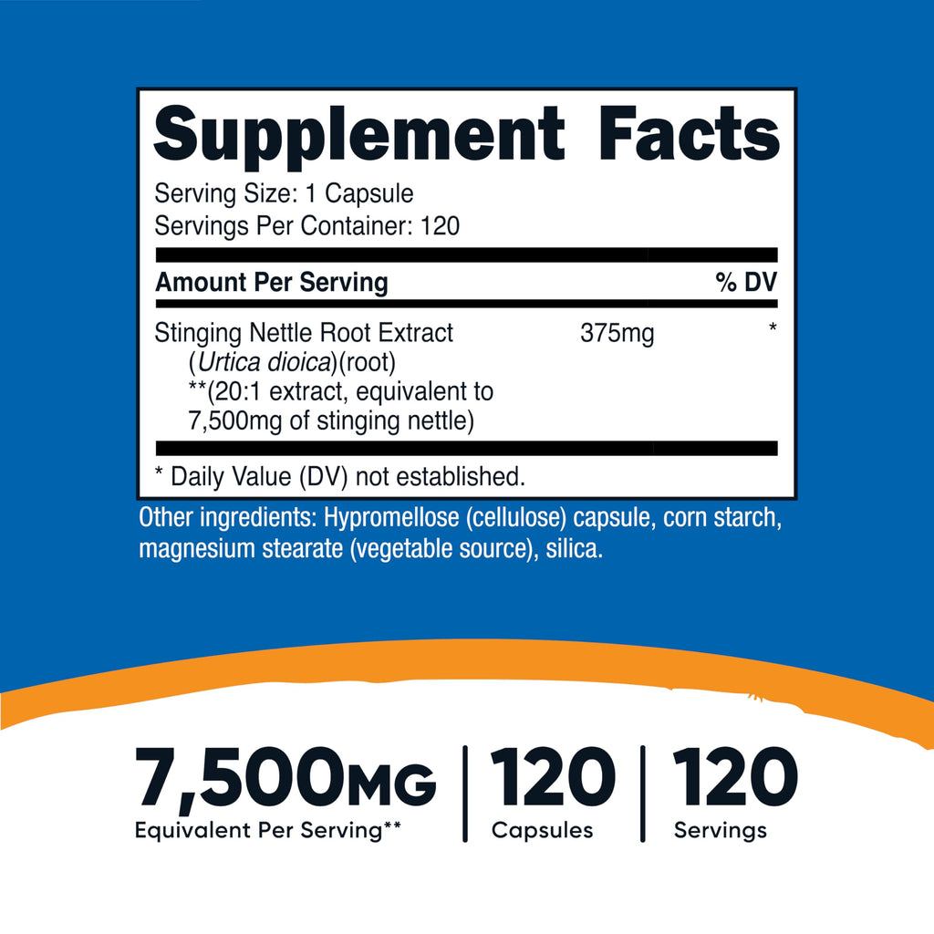 GMO-free stinging nettle benefits