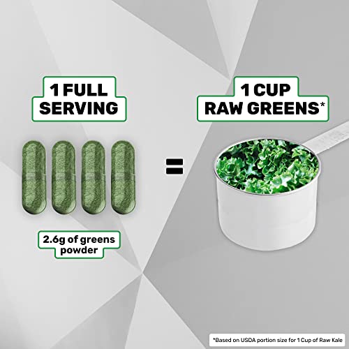 GMP certified health supplements