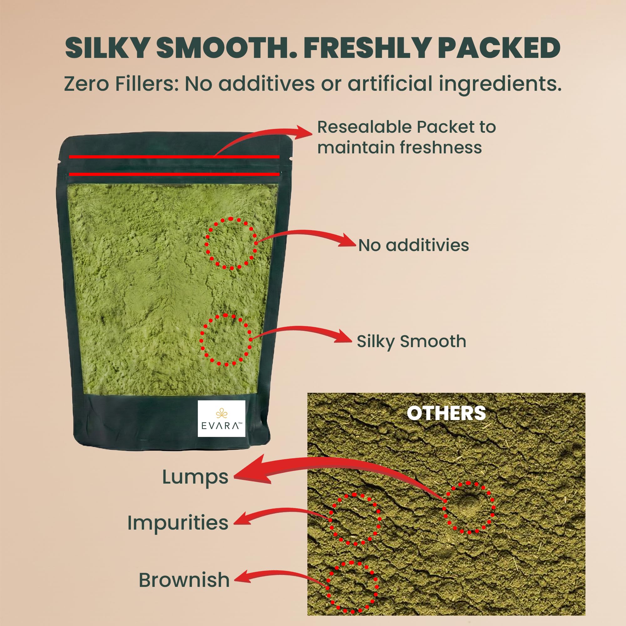 GMP certified moringa for wellness