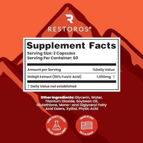 GMP-certified trace minerals for health