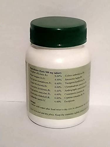 GMP certified vitamin supplement quality