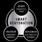 GNC AMP electrolyte powder benefits