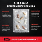 GNC AMP energy system for training