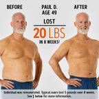 GNC fat burners for active lifestyles